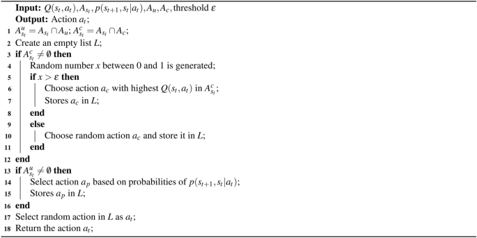 Optimal control of discrete event systems under uncertain environment ...