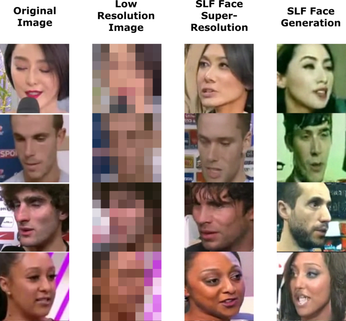 Scalable multimodal approach for face generation and super-resolution using a conditional ...