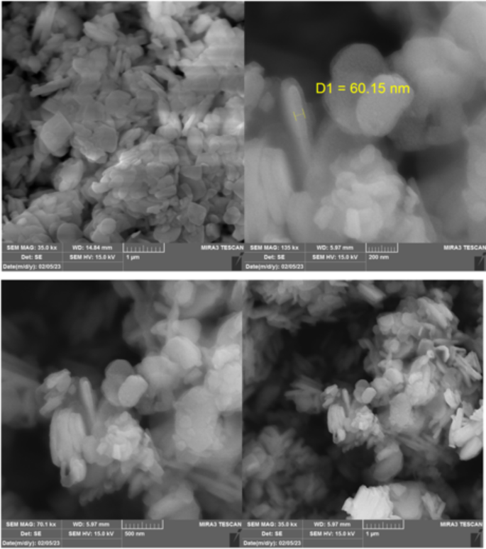 Highly efficient synthesis of pyrimidine-5-carbonitrile derivatives ...