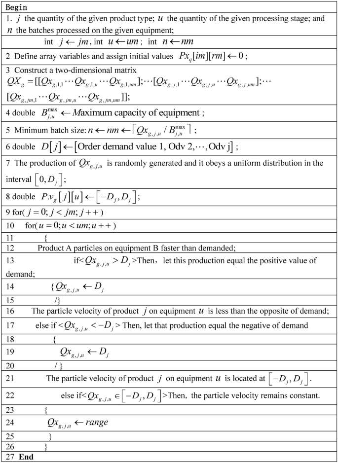 Data-driven automated job shop scheduling optimization considering AGV obstacle avoidance ...