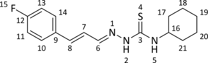 Design, synthesis, in vitro, and in silico studies of 4 ...