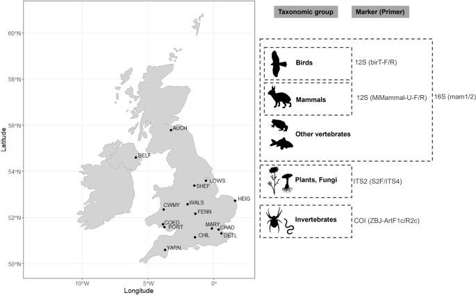 First national survey of terrestrial biodiversity using airborne eDNA ...