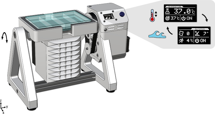 3D-printed temperature and shear stress-controlled rocker platform for ...