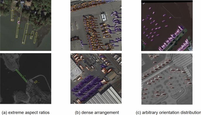 An advanced adaptive detector for oriented objects in remote sensing imagery | Scientific Reports