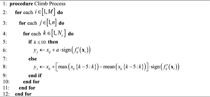 Refining swarm behaviors with human-swarm interaction strategies: An ...