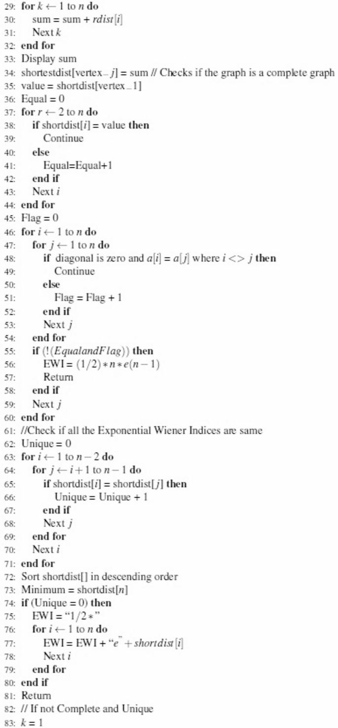 Efficient algorithm on exponential Wiener index and QSPR analysis of ...