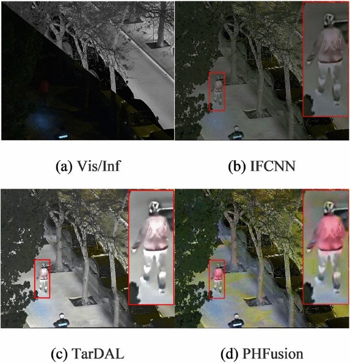 PHFuse: Unsupervised color visible and infrared image fusion with preserved hue | Scientific Reports