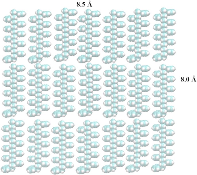 Deep eutectic solvent assisted oil - water interfacial behavior on ...