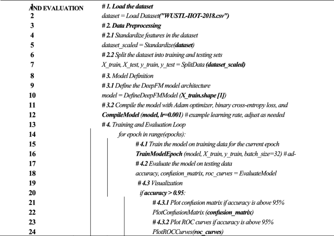 SCADA intrusion detection using deep factorization machines | Scientific Reports