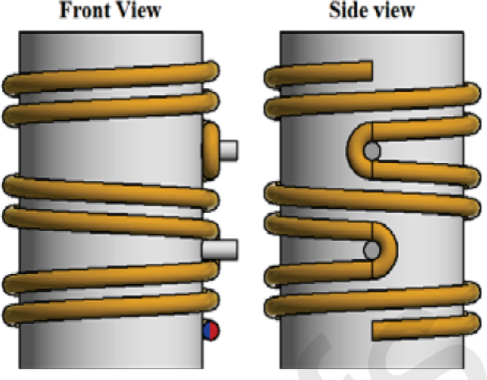 Comparative analysis of convective heat transfer in novel spiral tube ...