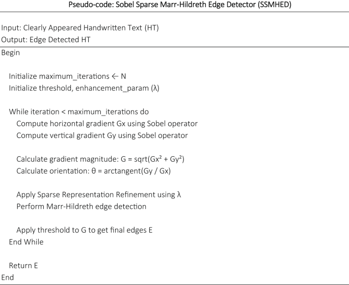 Multi-stage deep learning framework for robust recognition of ...