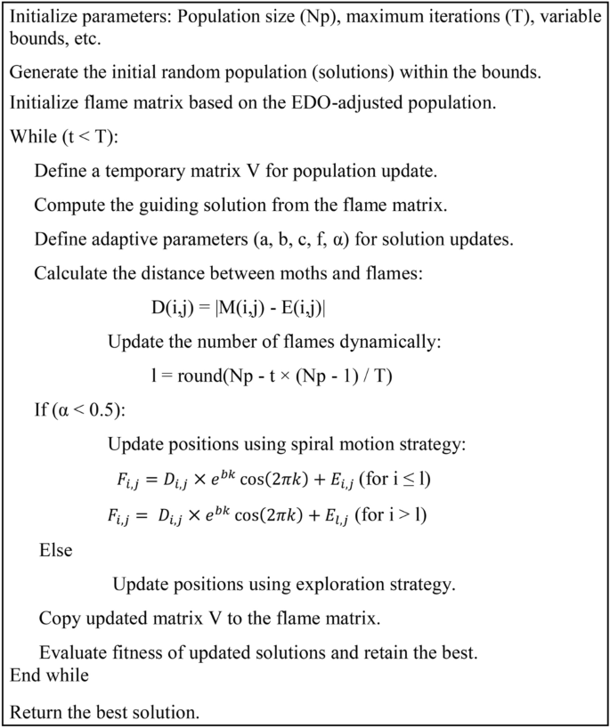 Availability and uncertainty-aware optimal placement of capacitors and DSTATCOM in distribution ...
