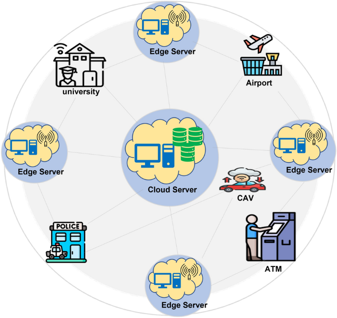 Revolutionizing load harmony in edge computing networks with probabilistic cellular automata and ...