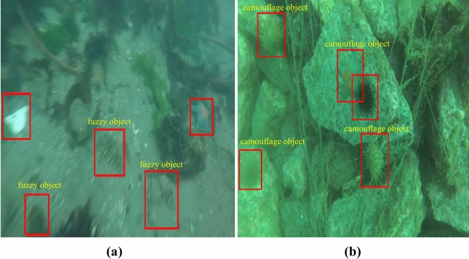 Efficient underwater object detection based on feature enhancement and attention detection head ...