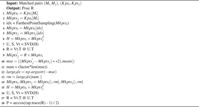 Robust pose estimation for non-cooperative space objects based on multichannel matching method ...