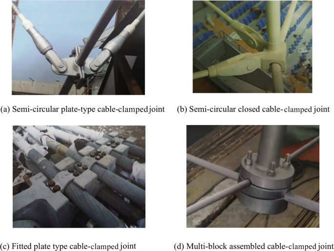 Experimental study on anti-slip performance of galvanized cable-clamped ...