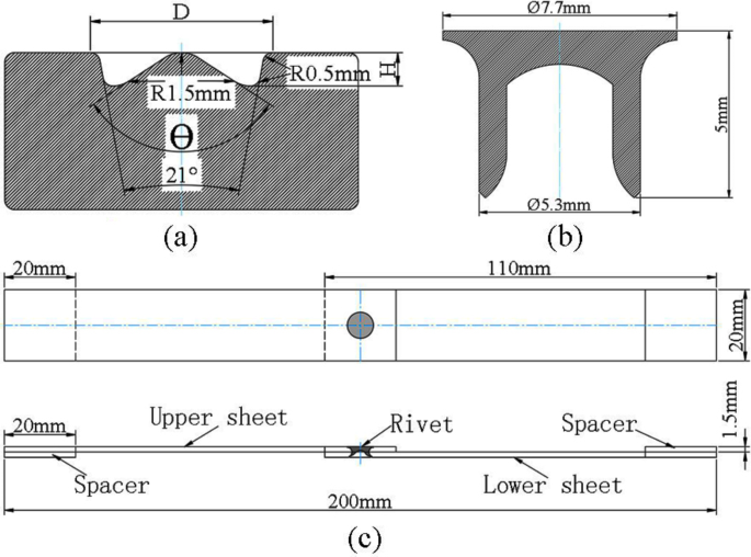Effect of die designed geometrical parameters on riveting quality of ...