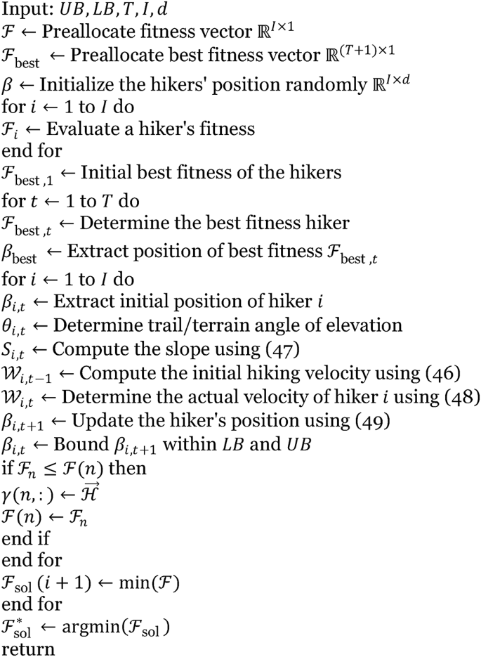 A multi-objective optimization framework for EV-integrated distribution grids using the hiking ...