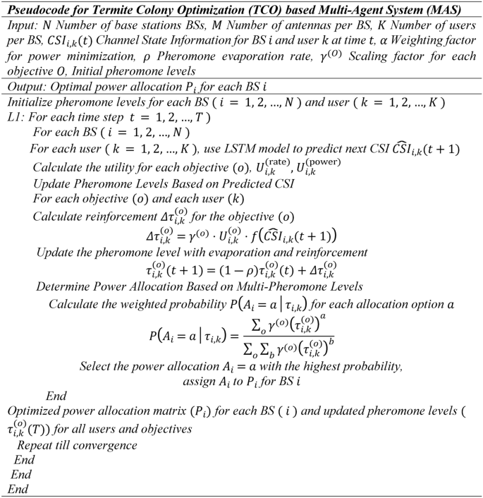 Bio inspired multi agent system for distributed power and interference ...