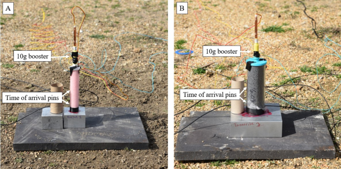 Experimental determination of TNT equivalence values for binary ...