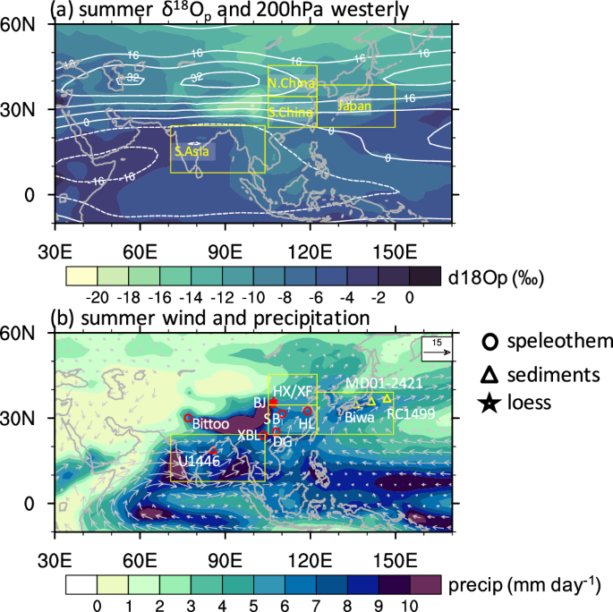 Grand dipole response of Asian summer monsoon to orbital forcing | npj ...