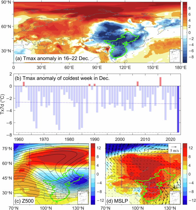Attribution of a record-breaking cold event in the historically warmest ...