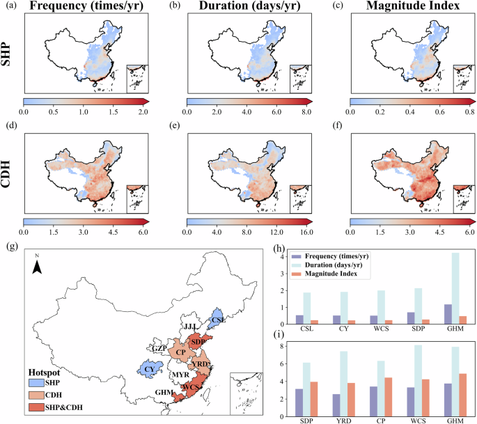 Substantial increases in compound climate extremes and associated socio ...