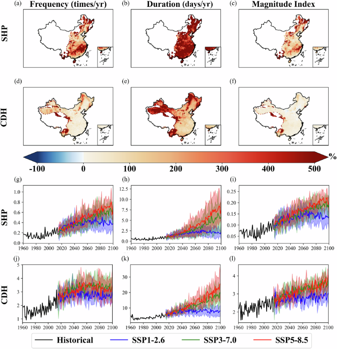 Substantial increases in compound climate extremes and associated socio ...