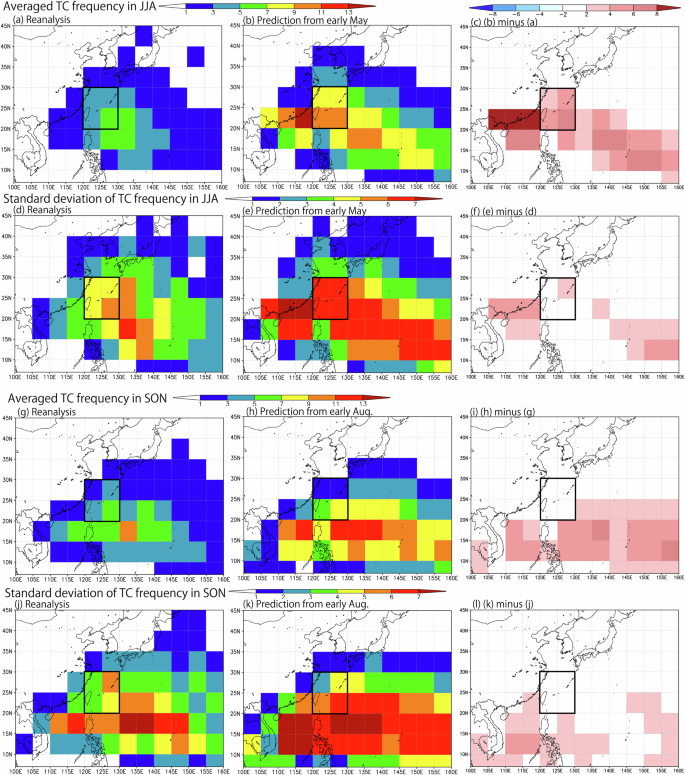 Seasonal predictability of tropical cyclone frequency over the western ...