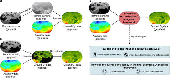 Improved seamless mapping of surface O3 concentrations using an ...