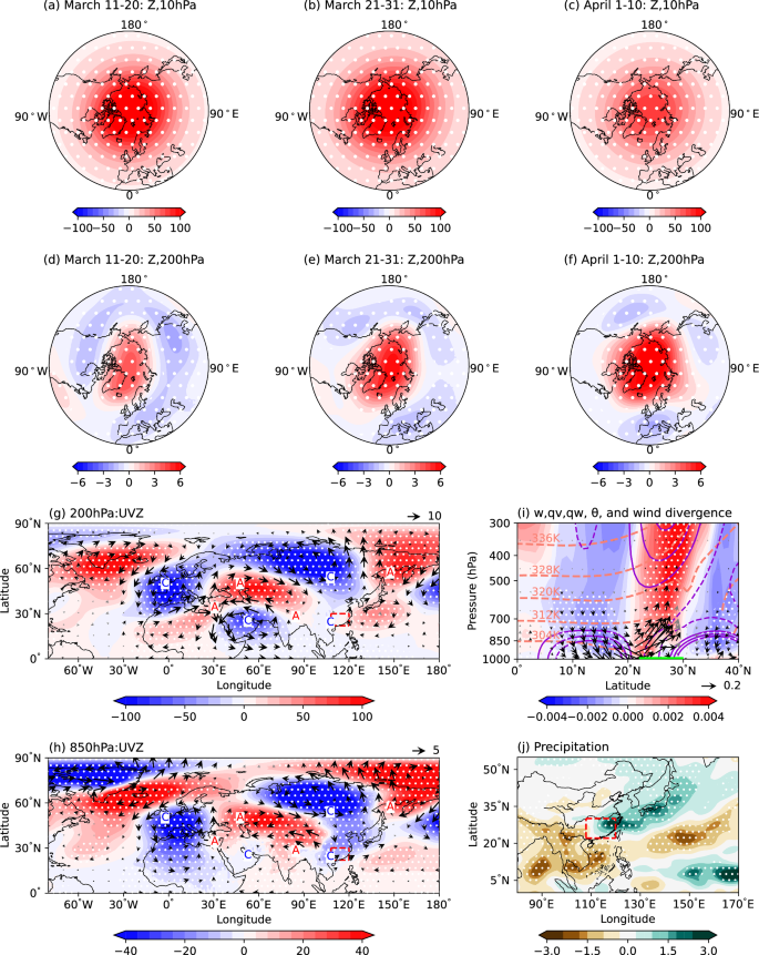 Arctic stratospheric polar vortex collapse amplified South China ...