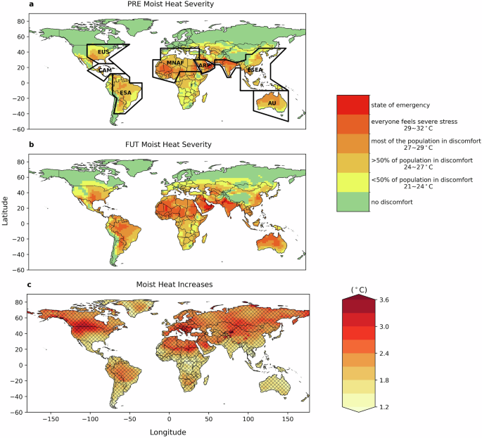 Future exposure to moist heat extremes linked to soil dryness | npj ...