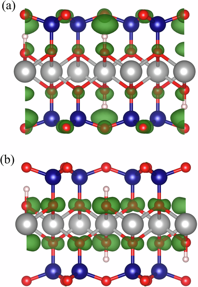Native defects and impurities in talcum quasi-2D layers | npj 2D ...
