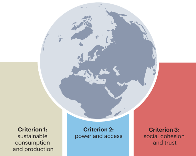 The Earth alignment principle for artificial intelligence | Nature ...