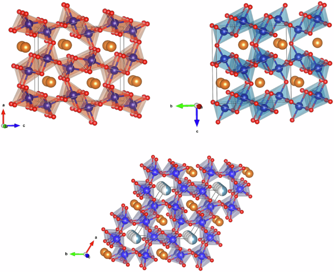 Post-spinel-type AB2O4 high-pressure phases in geochemistry and ...