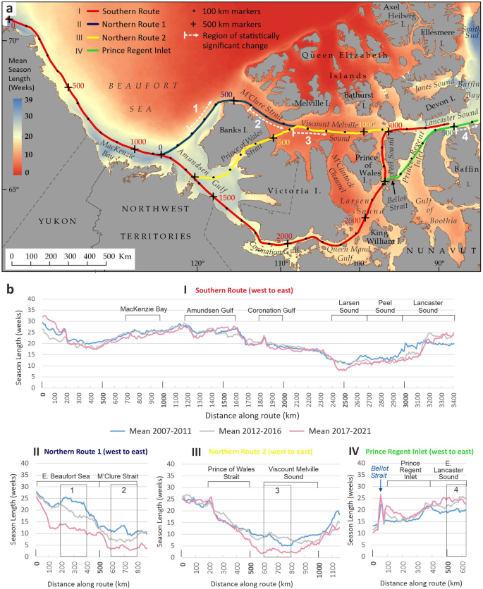 Sea ice choke points reduce the length of the shipping season in the ...