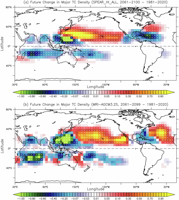 Robust future projections of global spatial distribution of major ...