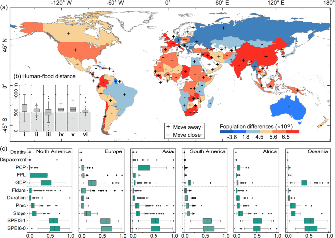Flood fatalities and displacement influence human migration in ...
