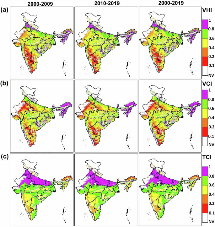 Ecological droughts increased in India with changing Indian summer ...