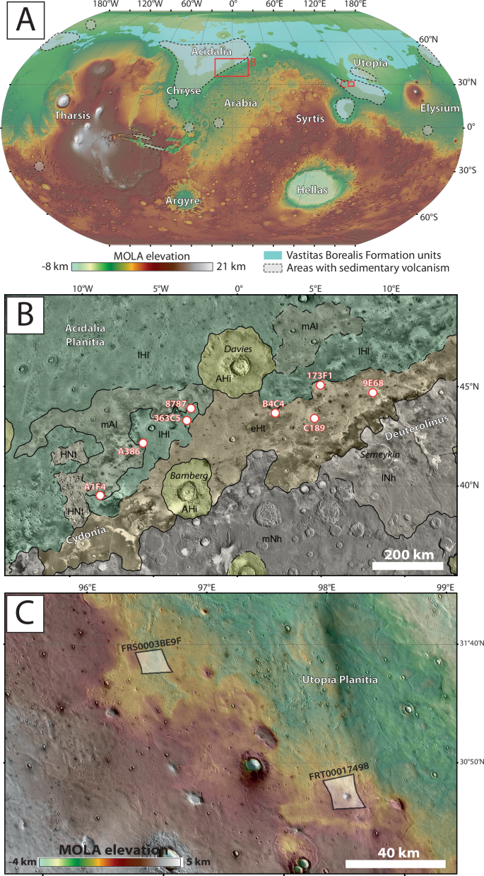 Recent aqueous alteration associated to sedimentary volcanism on Mars ...