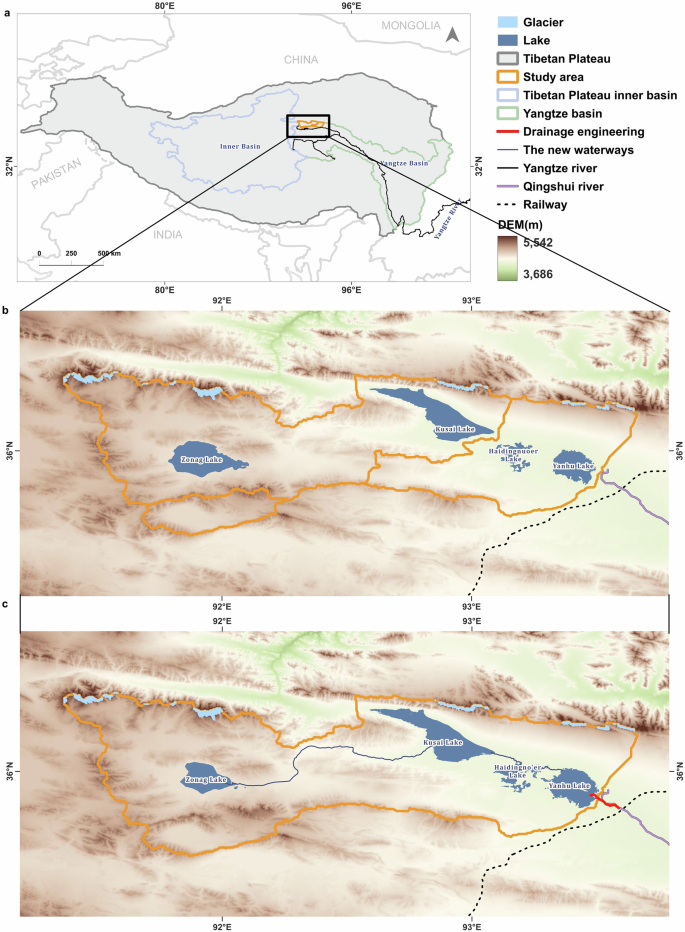Climate change accelerates the evolution of reorganized river-lake ...