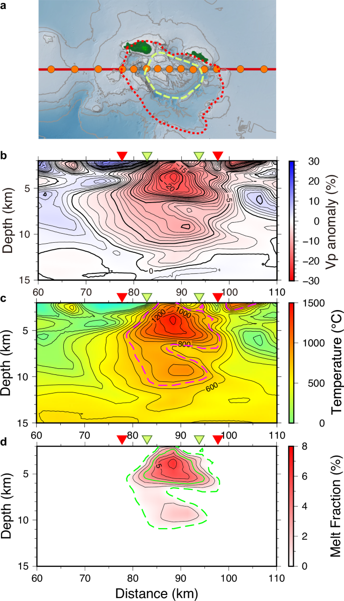 Melt re-injection into large magma reservoir after giant caldera ...