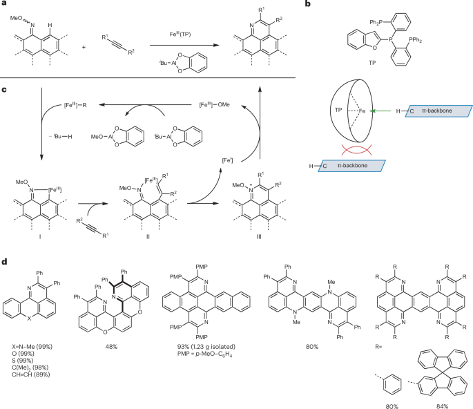 Aza-annulation reactions extend π-conjugated systems | Nature Synthesis