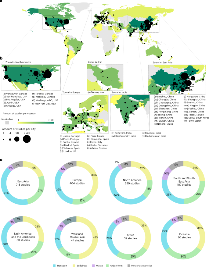 A systematic map of machine learning for urban climate change ...