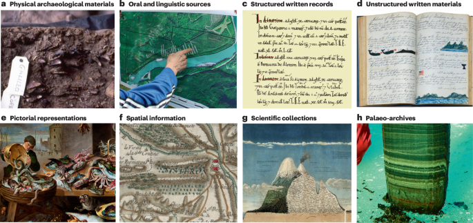Integrating historical sources for long-term ecological knowledge and ...