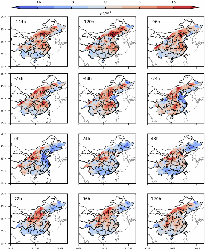 Spatiotemporal variations of ozone and associated human health risks ...