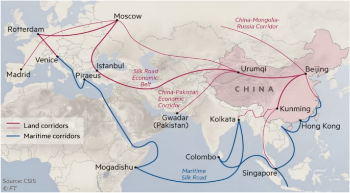 The ‘Great Game’ Redux? China and Development Heterodoxy in a Multi ...