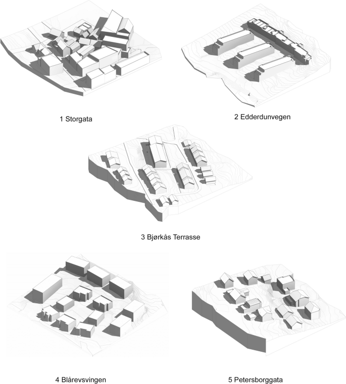 Urban form and sustainability in Arctic cities: An assessment of energy ...