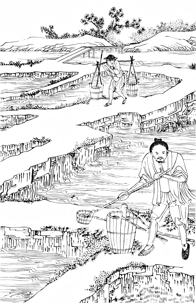 The manuring principles in ancient China from the perspective of the ...