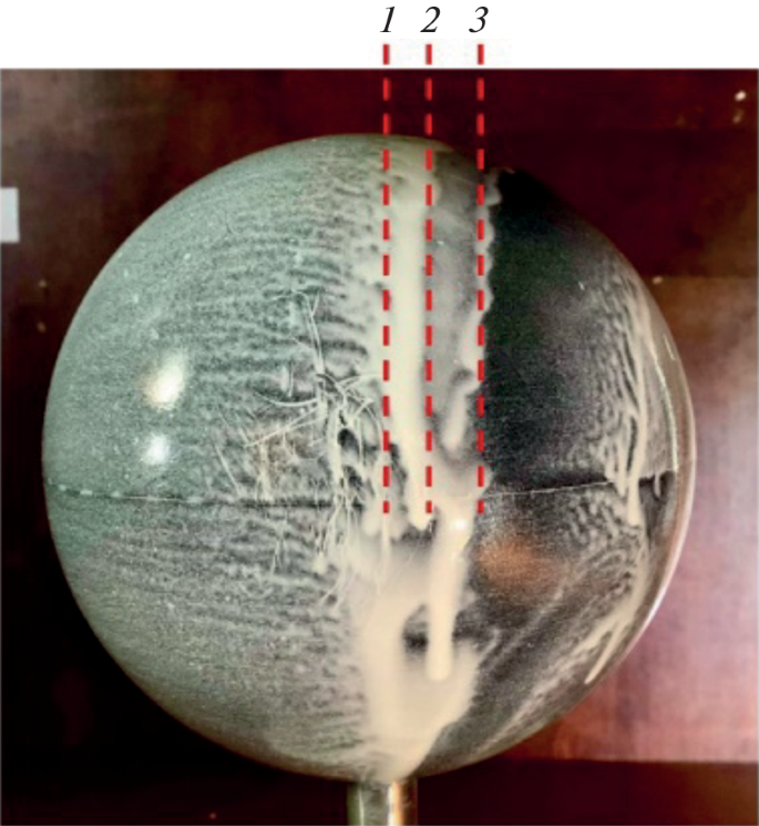 Numerical Simulation of the Drag Crisis on a Sphere Using a Scale-Resolving Approach | Fluid ...